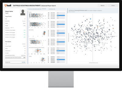 Wyscout Physical Data